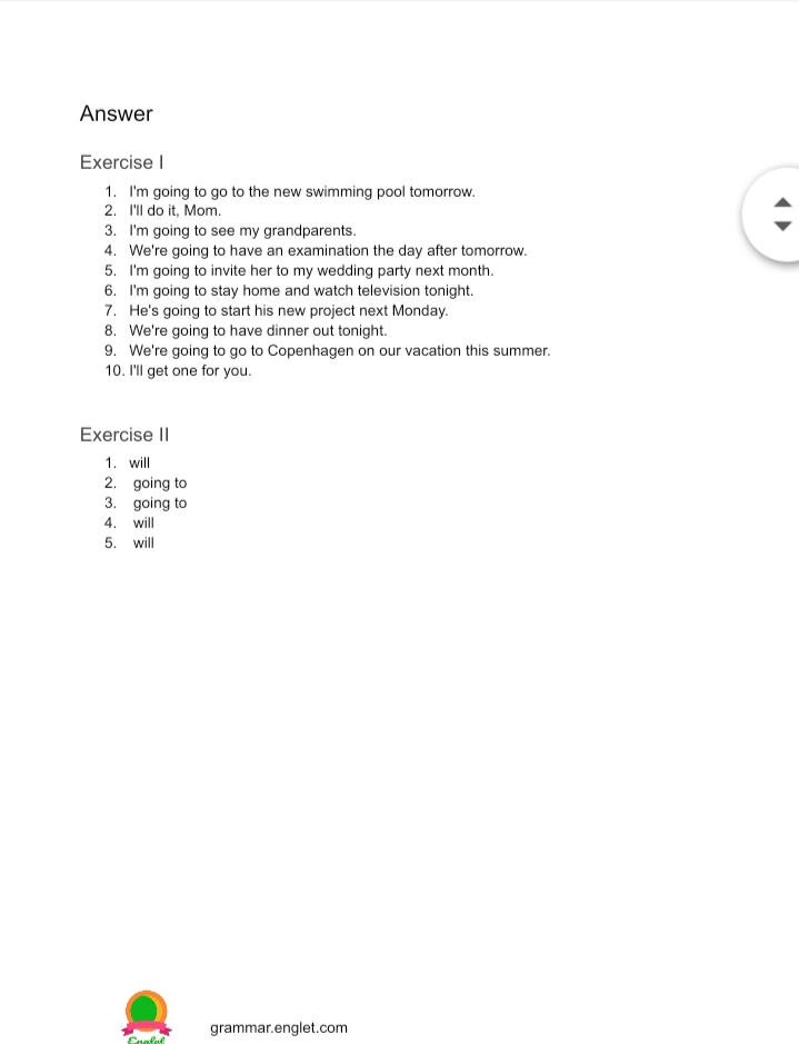 Going To Future Tense vs Future Simple - Grammar Englet